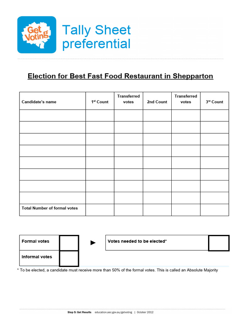 Preferential Voting Tally Sheet Guide | PDF | Voting | Elections