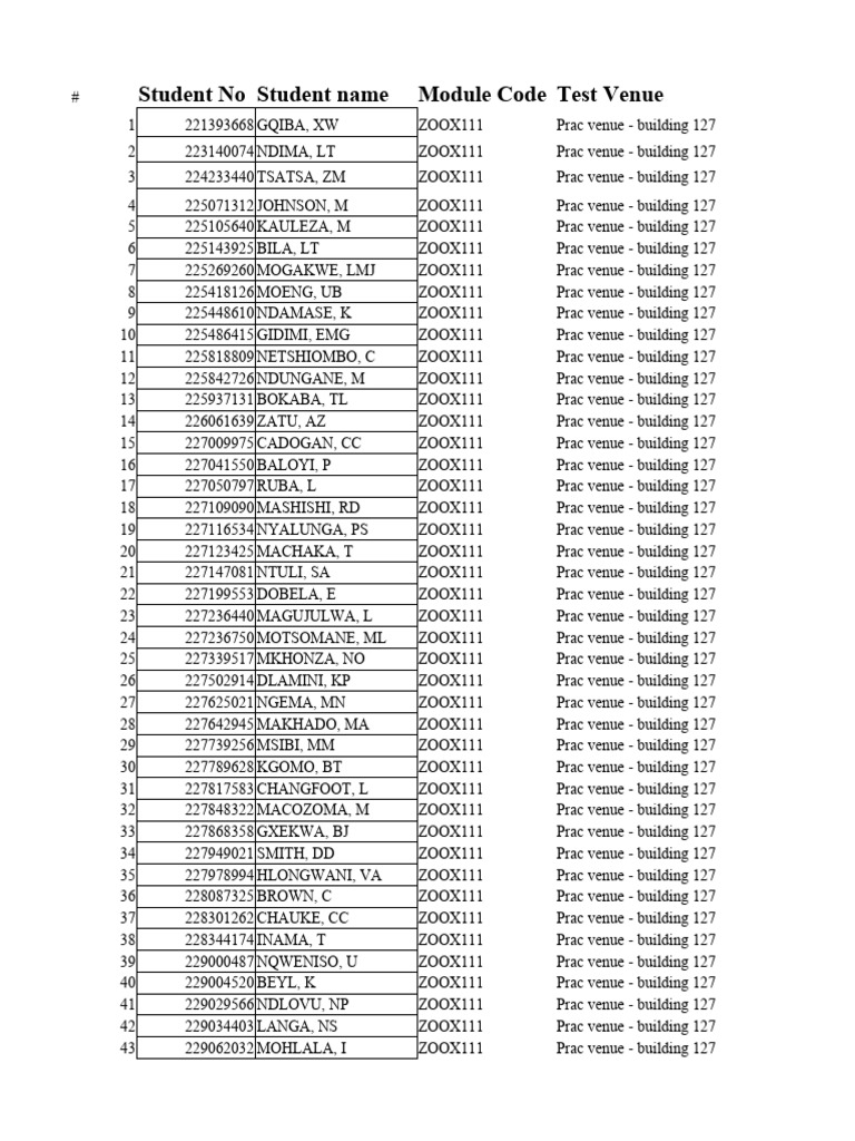 Test Venue - 9 May 2024 | PDF
