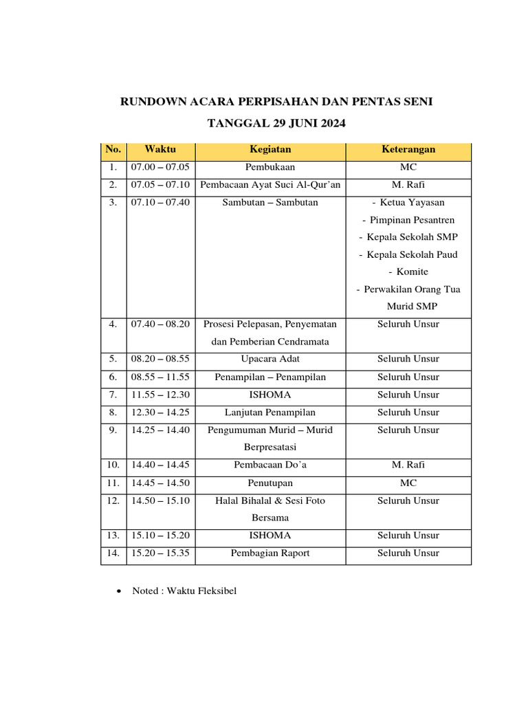 RUNDOWN ACARA PERPISAHAN DAN PENTAS SENI | PDF