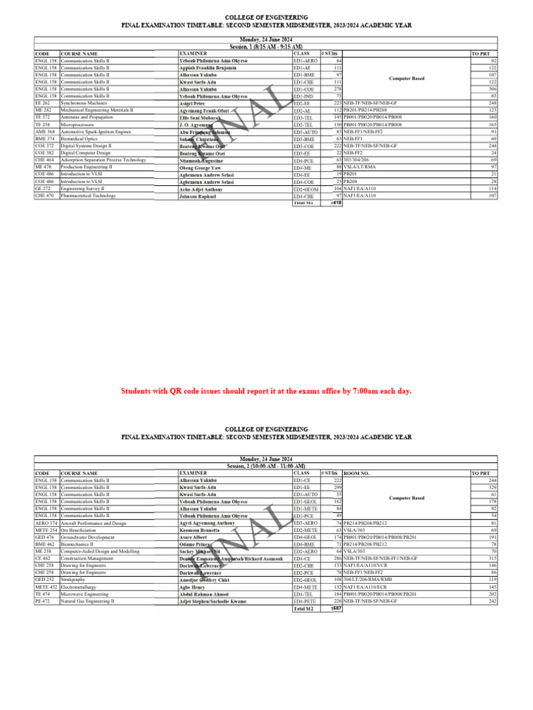 Final Second Semester Midsemester Examination Timetable | PDF ...