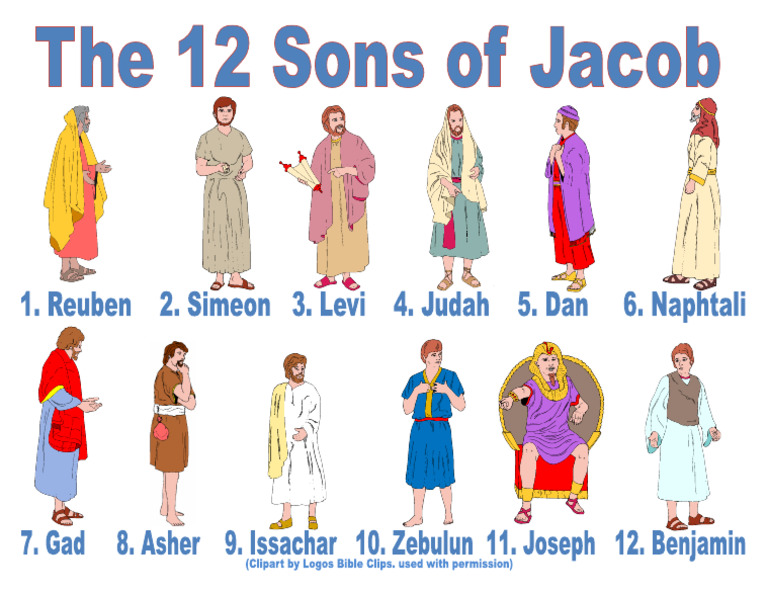 12 Sons of Jacob names & pics poster | PDF
