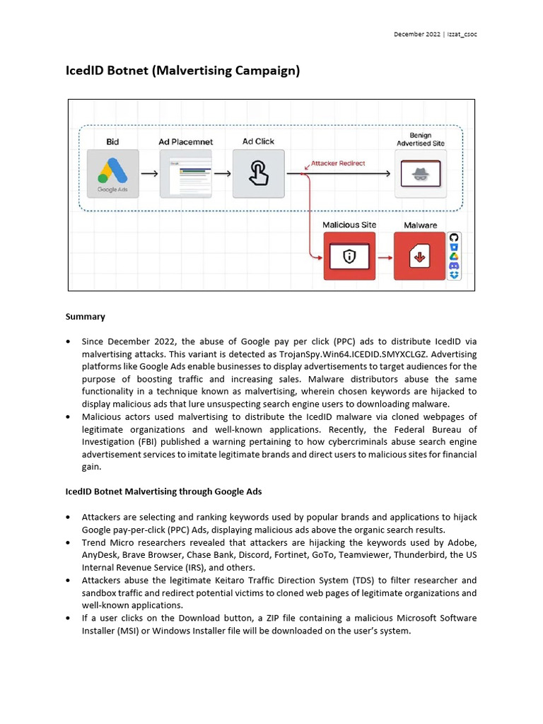 IcedID Botnet (Malvertising Campaign) | PDF | Malware | Cybercrime