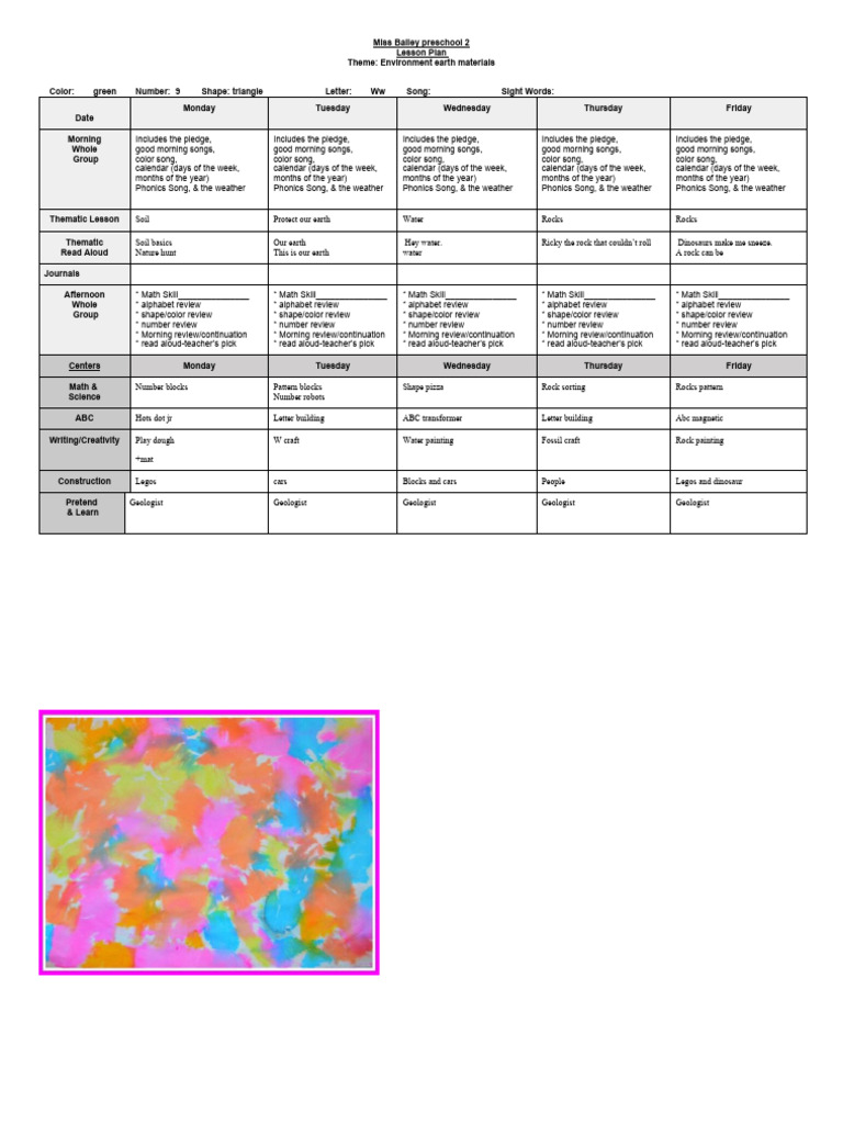 1 Pre-K Lesson Plan Environment Matarials | PDF | Phonics
