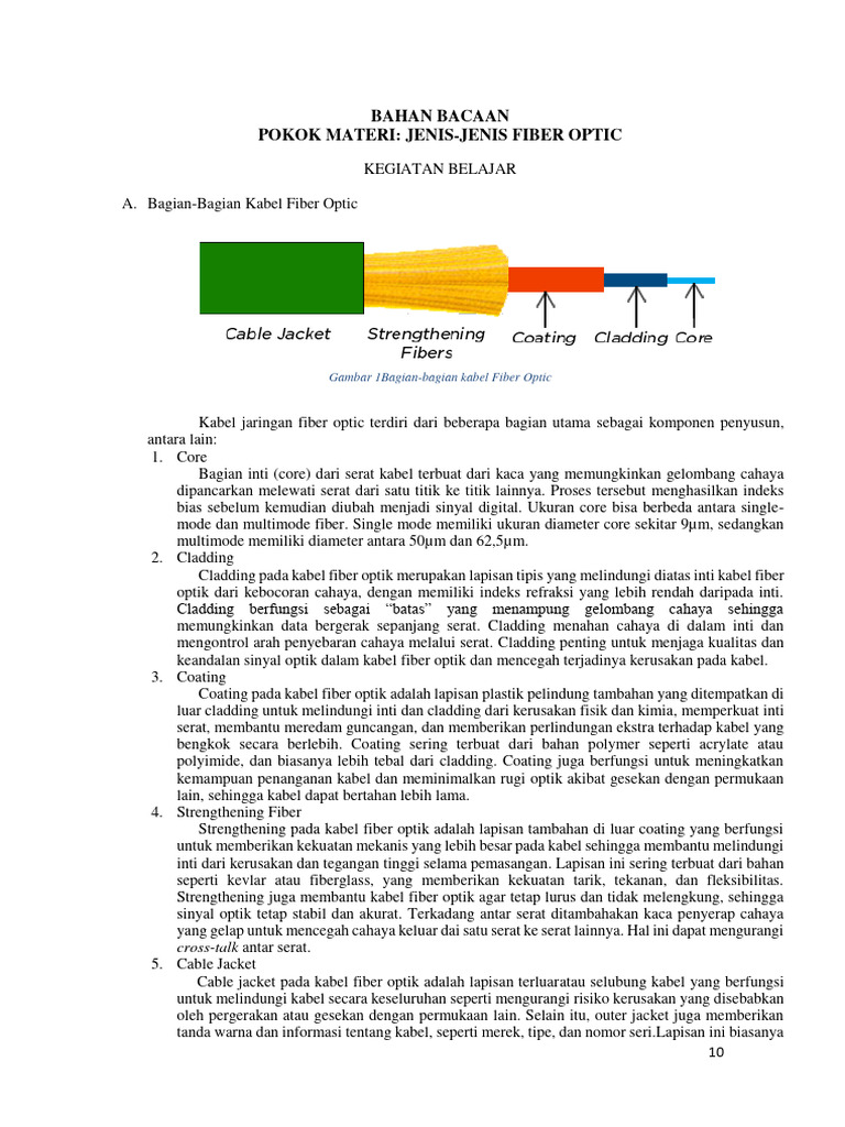 Bahan Bacaan Dan LKPD - Jenis Jenis Kabel Fiber Optic | PDF