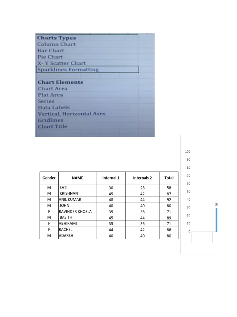 Introduction to CHARTS | PDF | Chart | Land Vehicles