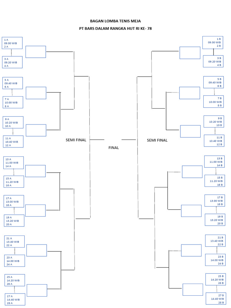 Bagan Lomba Tenis Meja | PDF