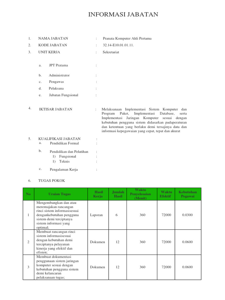 ANJAB Pranata Komputer Ahli Pertama | PDF | Bisnis | Teknologi & Rekayasa
