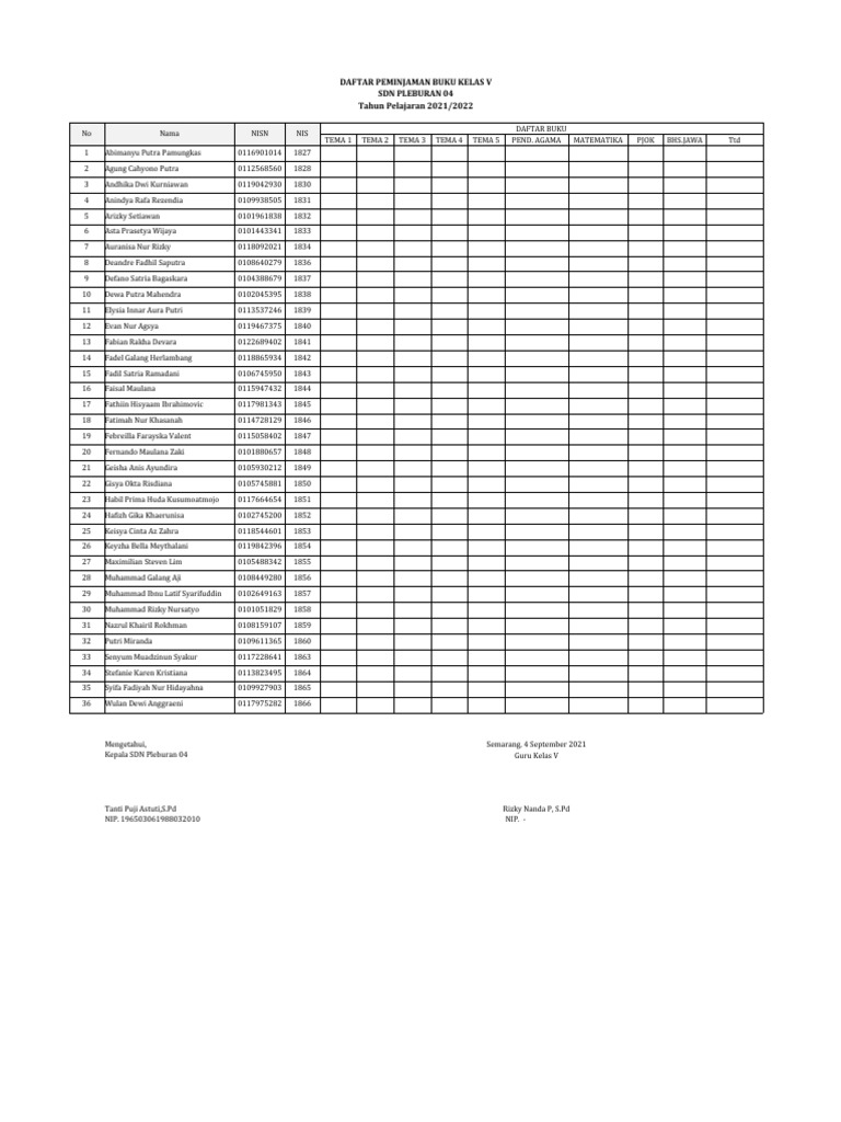 Peminjaman Buku | PDF