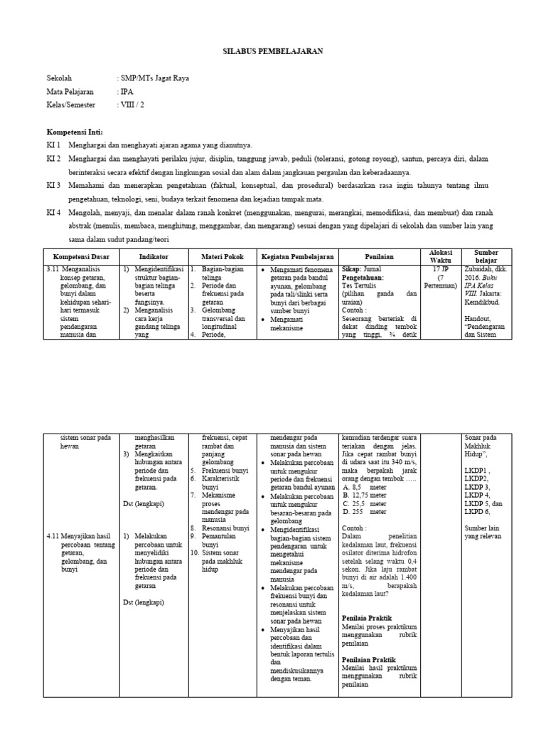 Contoh SILABUS Kelas VIII KD 3.11 Dan 4.11 Ok | PDF