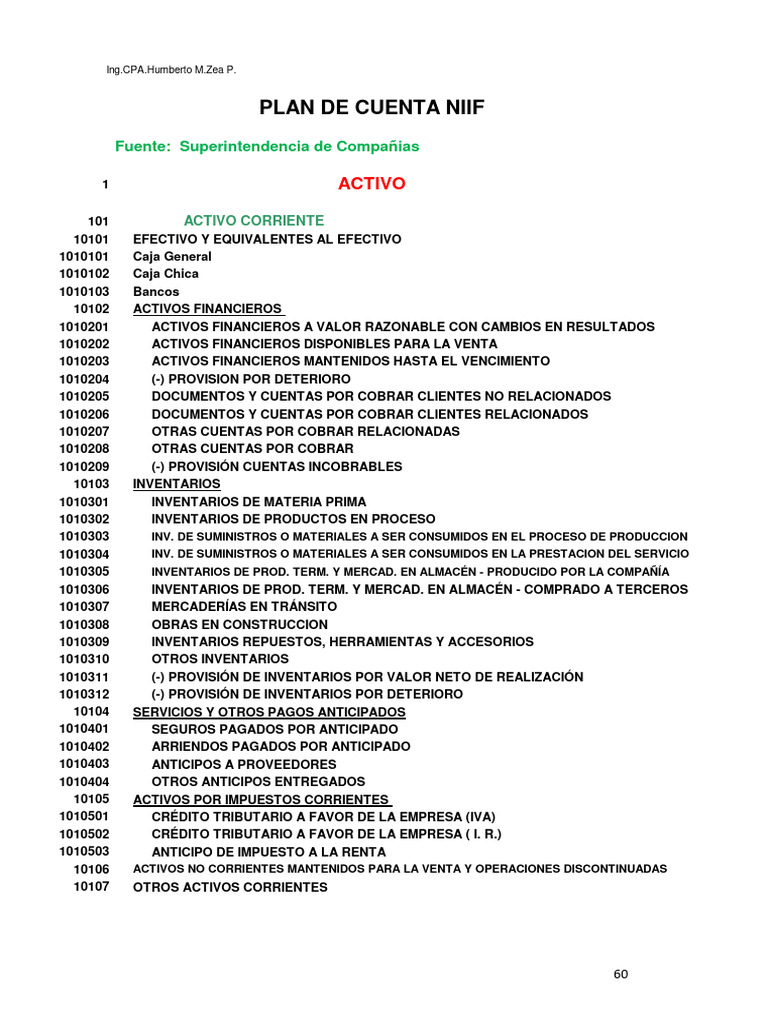 Plan de Cuentas Contables NIIF | PDF | Salario | Dinero