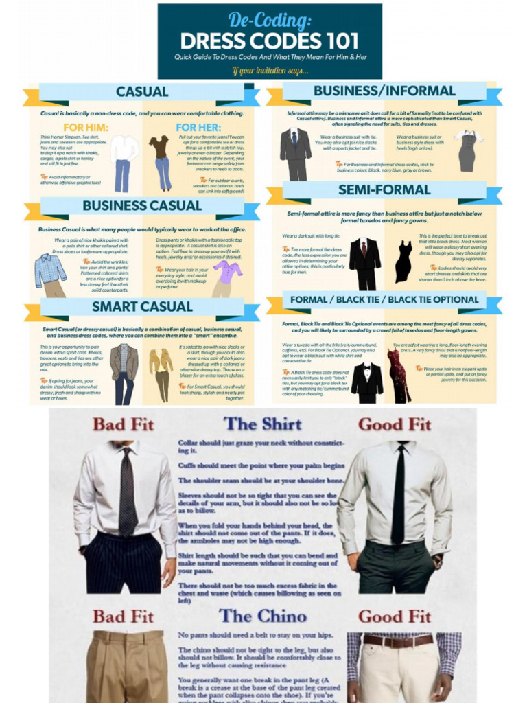 Mens Fashion Guide 2015 | PDF