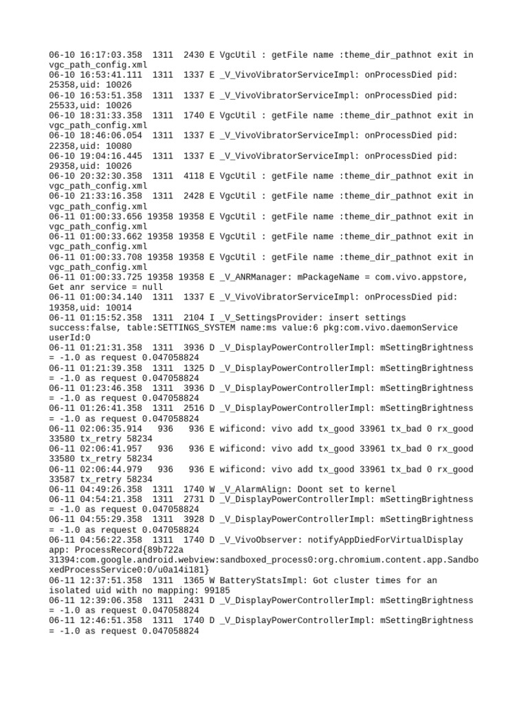 Log | PDF | Software Engineering | Computer Engineering Log | PDF | Software Engineering | Computer Engineering