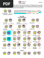 Best 2x2 Algs-2 | PDF