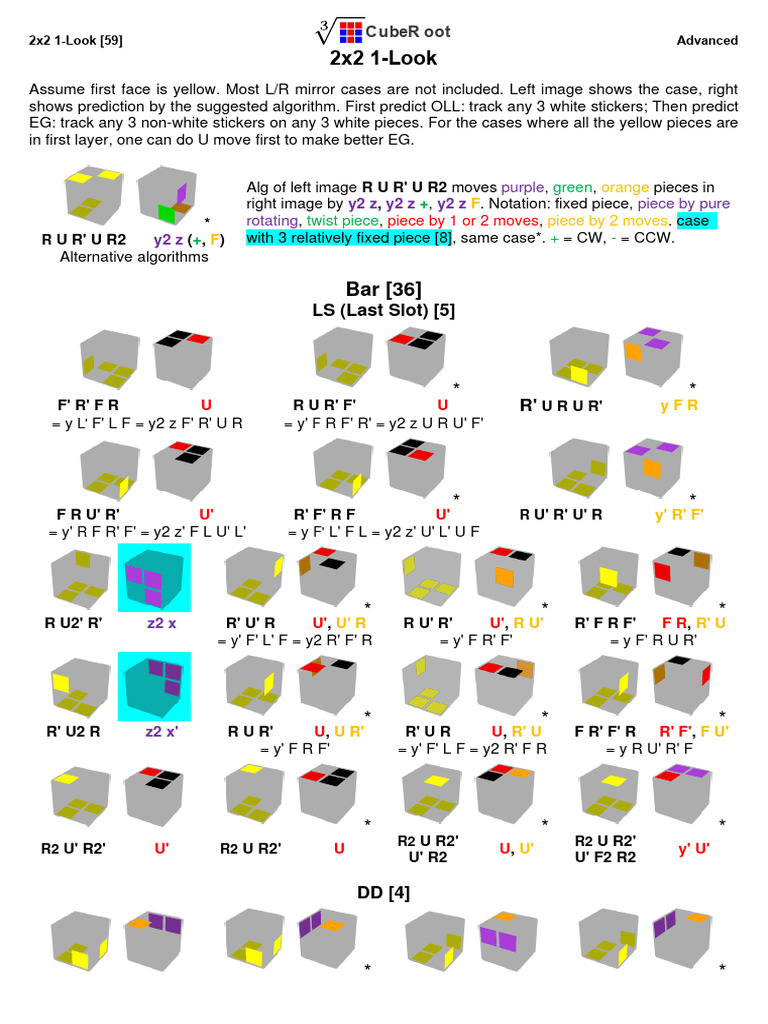220-2x2-1-Look-series | PDF