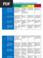 Rubricas NEM 2023 SABERES CICLO ESCOLAR 2023-2024 | PDF | Naturaleza ...