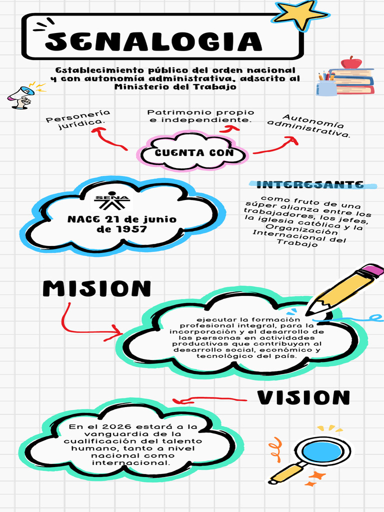 Infografía Senalogia | PDF | Economias