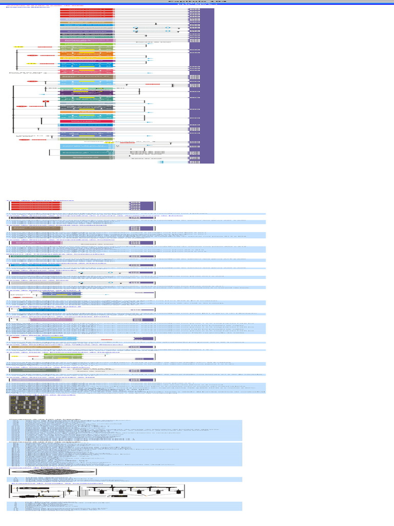 Jumper 2.8 HDi A Partir de 2005 EDC MS 6.3 | PDF