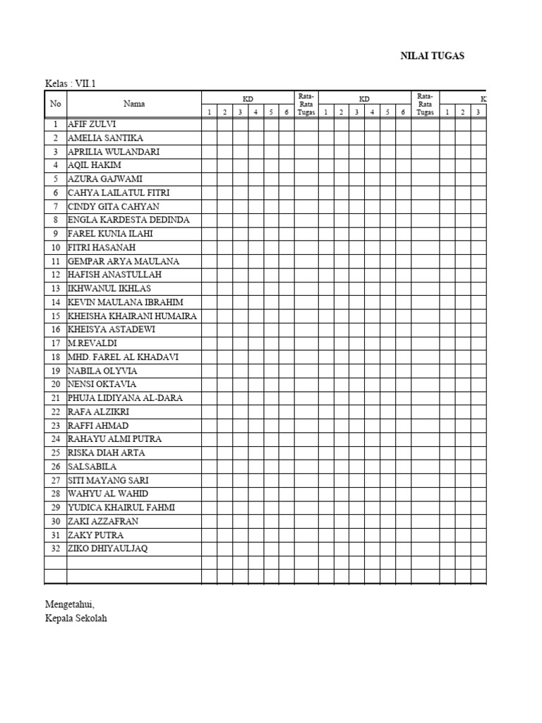 Blangko Nilai Pas TP 2021 | PDF
