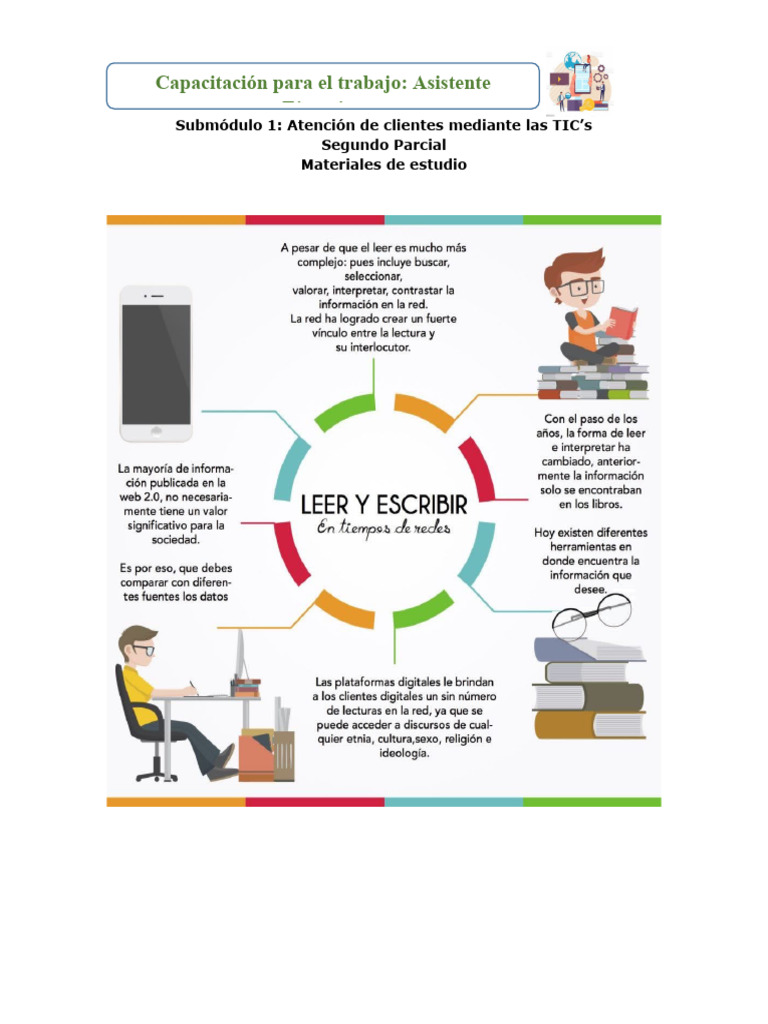 Lectura Digital y Lenguaje en Redes Sociales | PDF | Hipertexto | Internet