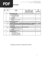 Panduan Pemeriksaan Dalaman Ap 308 Dan Pemeriksaan Mengejut Ap 309 | PDF