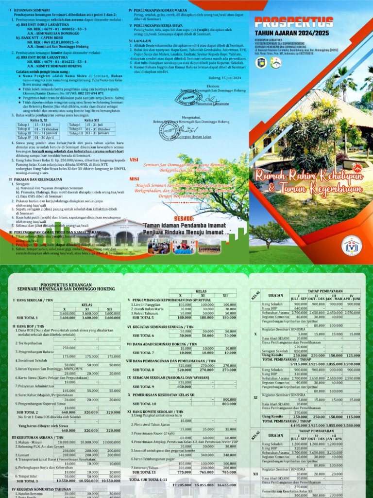 Prospektus 2024-2025 | PDF