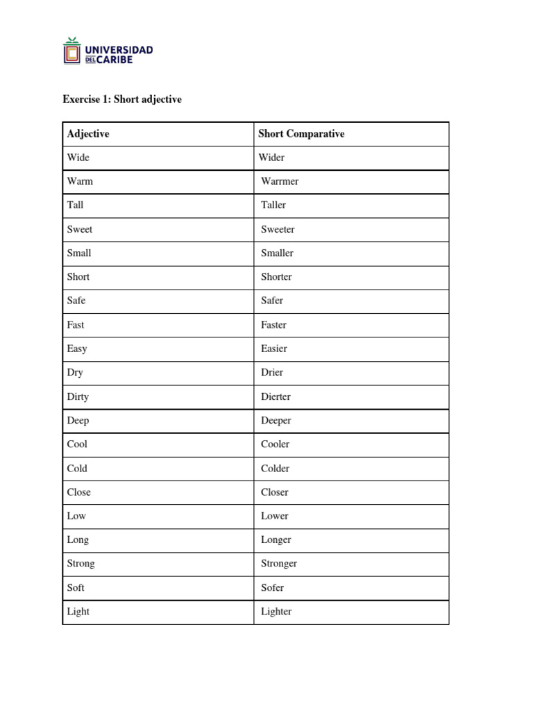 Adjective Comparatives Exercise Guide | PDF