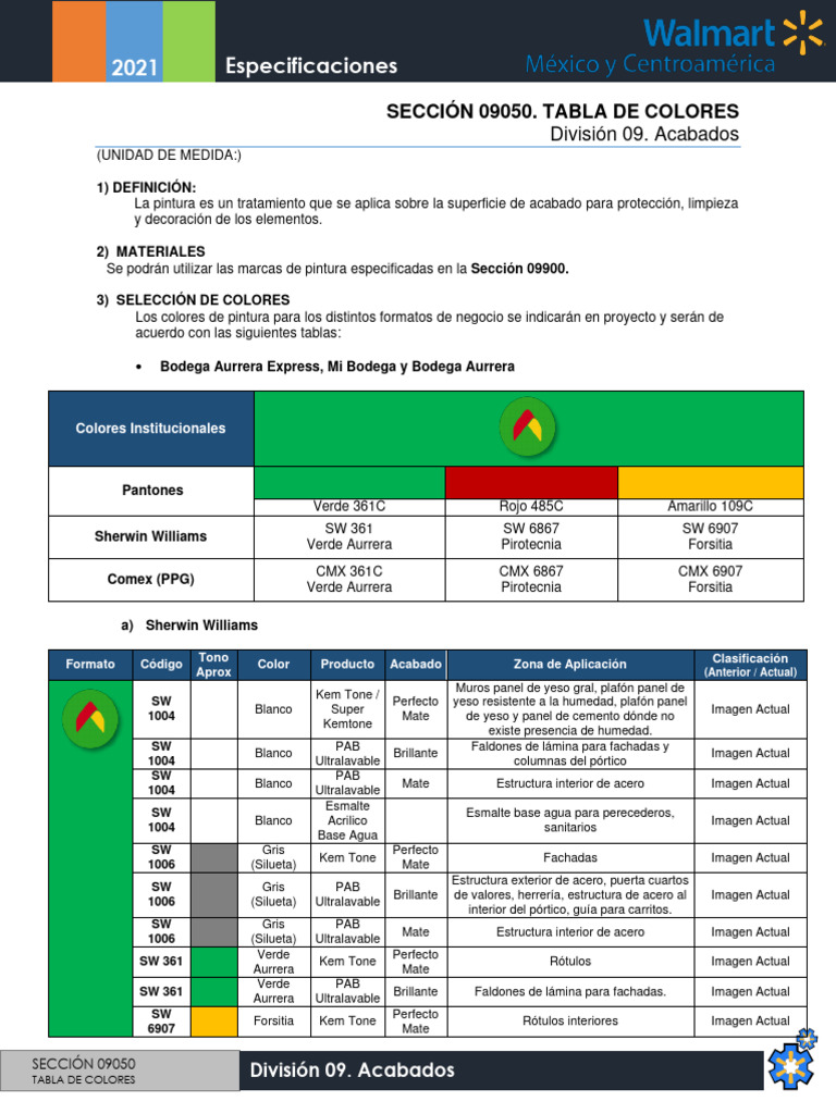 Tabla de Colores Sherwin Williams 2021 | PDF | Verde | Amarillo