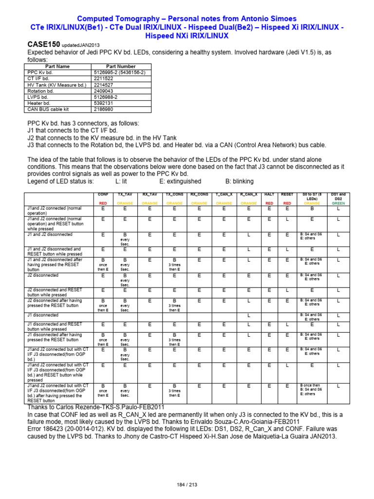 CT Notes - Hispeed and CTe | PDF | Computer Engineering | Electronics