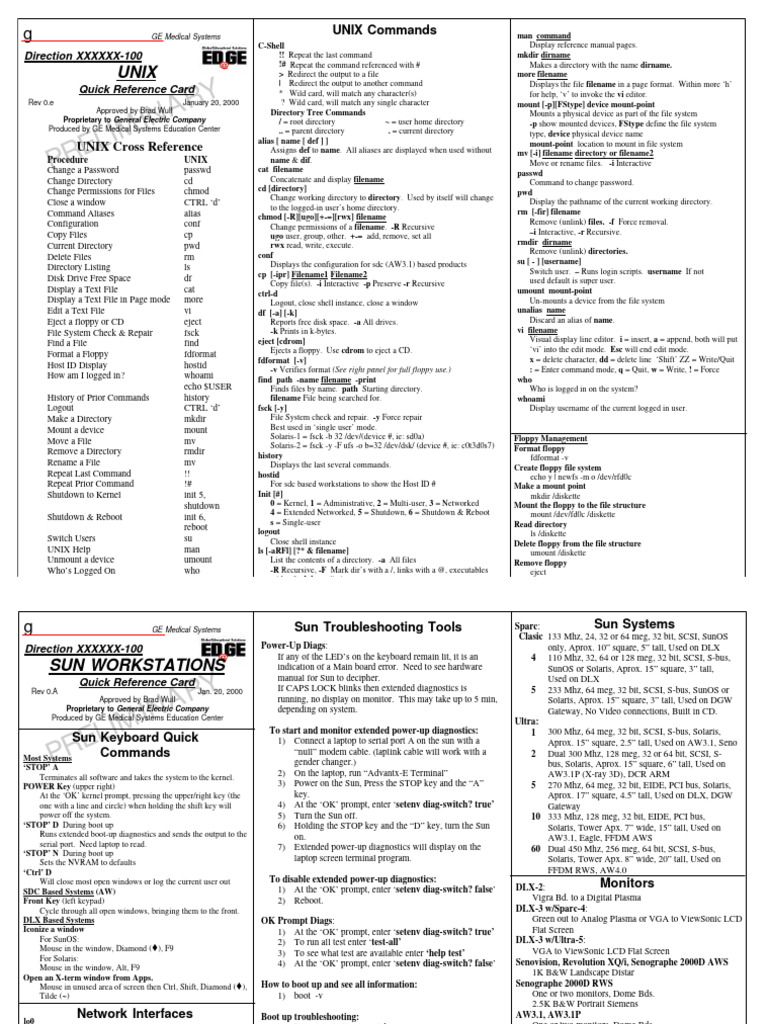 UNIX Quick Reference Guide | PDF | Computer File | File System