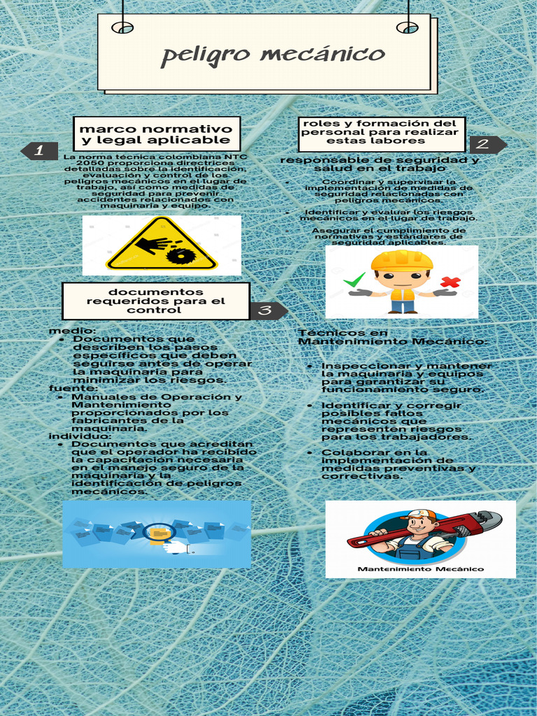 Infografia Peligro Mecanico | PDF