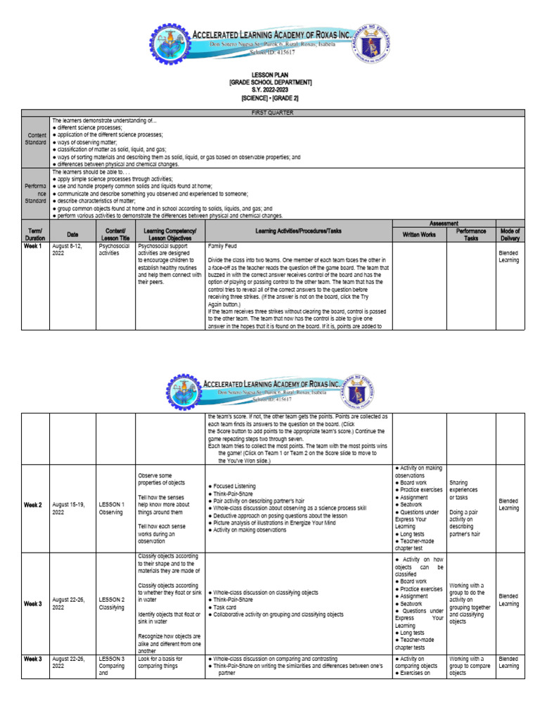 Lesson Plan Science 2 2022-2023 | PDF | Learning | Phase (Matter)
