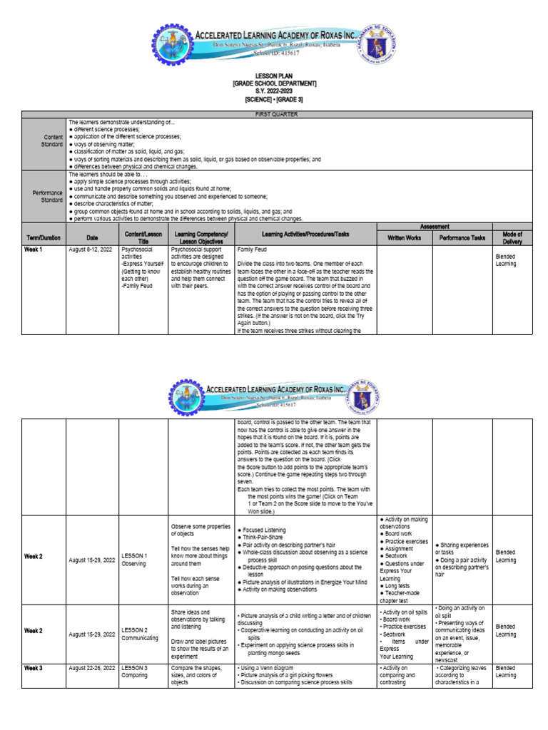 Grade 3 Science Lesson Plan Overview | PDF | Learning | Senses