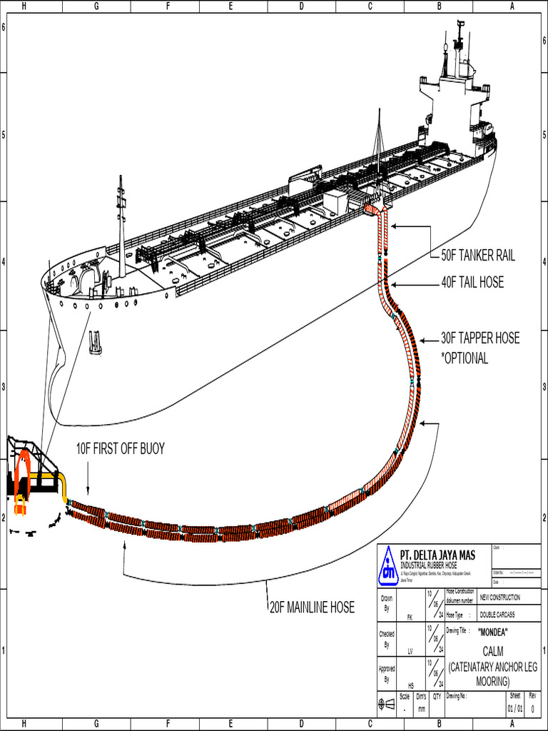 CATENARY ANCHOR LEG MOORING (CALM)-Layout2 | PDF
