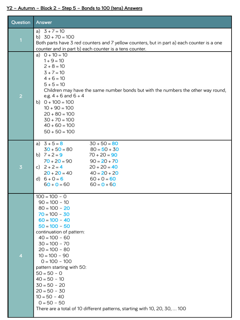 Y4 Summer Block 1 ANS | Download Free PDF | Arithmetic | Mathematics Y4 Summer Block 1 ANS | Download Free PDF | Arithmetic | Mathematics