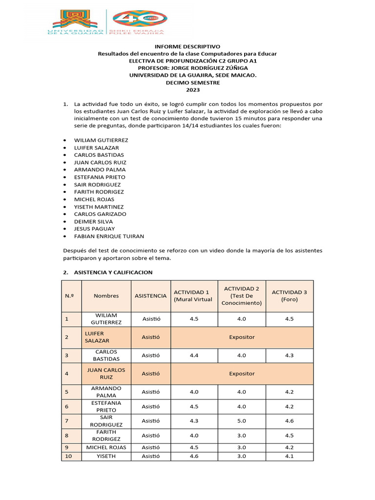 INFORME DESCRIPTIVO Computadores para Educar | PDF