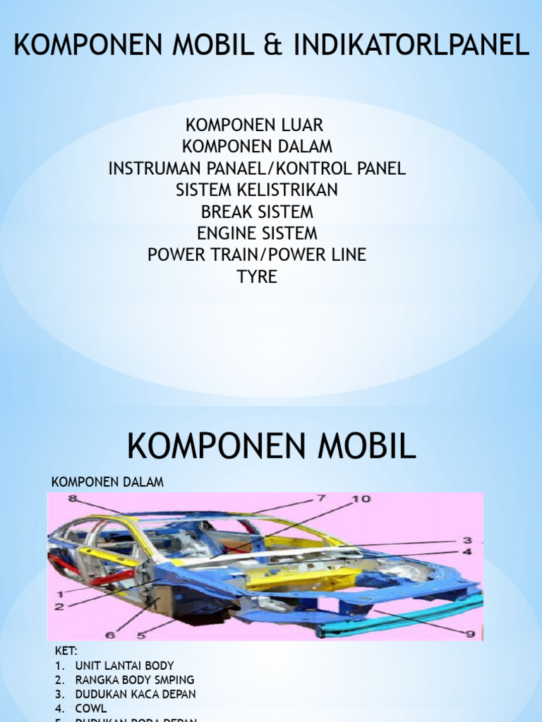 Komponen Utama Mobil | PDF