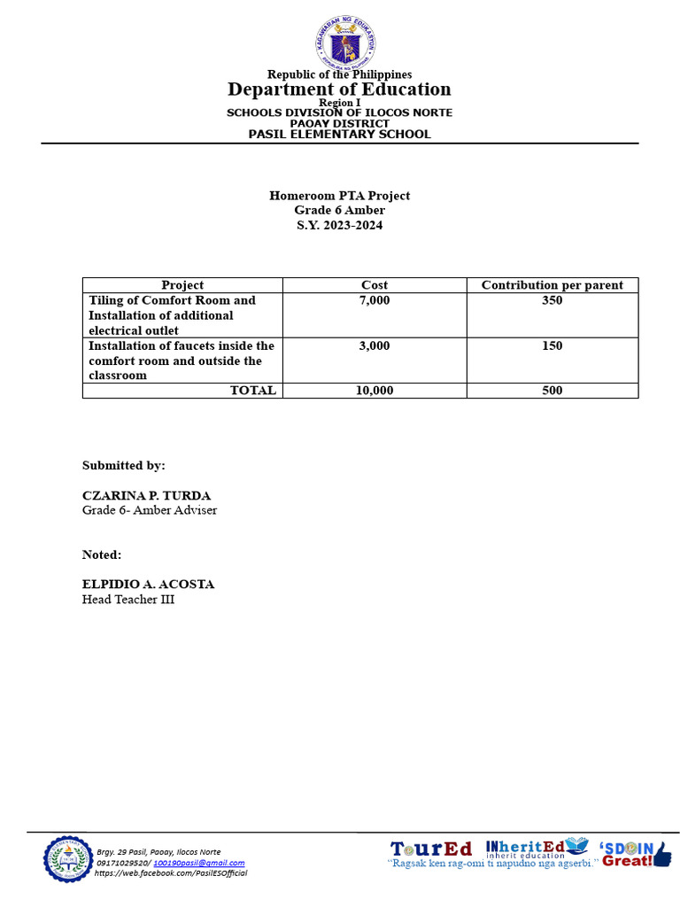 Letter For Guest of Honor and Speaker | PDF