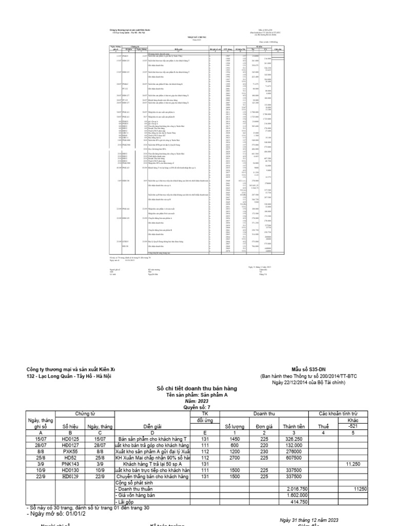 httt nhóm 3 pdf | PDF