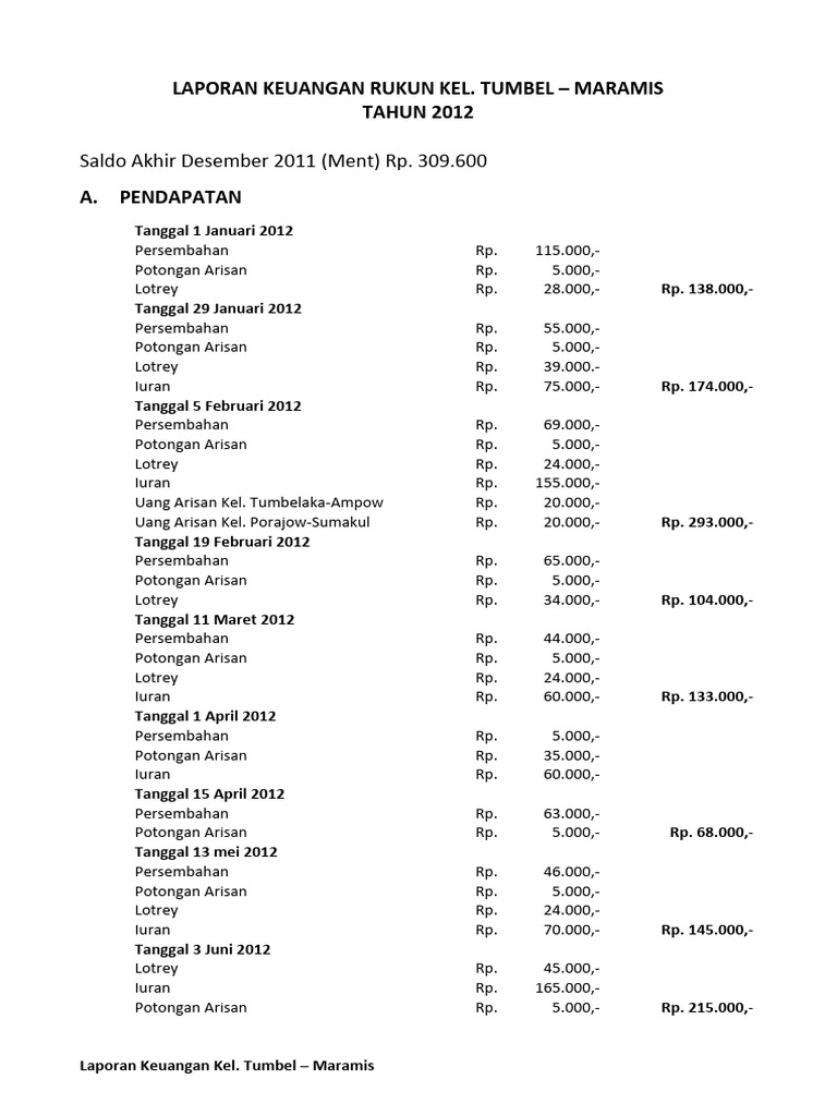 LAPORAN KEUANGAN RUKUN KEL Tumbel Maramis | PDF