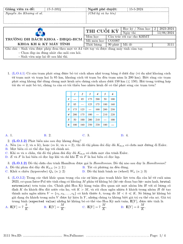 2024__HCMUT_Final_HK232_CO1007__CTRR_VIE_with_keys | PDF