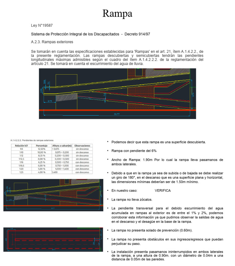 Rampa | PDF | Tecnología