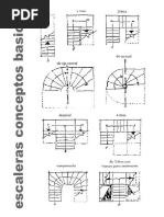 La Huella y Contrahuella, Básicos para El Diseño | PDF | Escalera ...