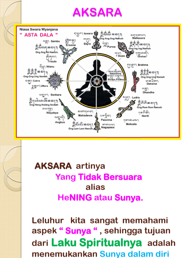 Aksara Suci dan Maknanya dalam Spiritual | PDF | Agama & Spiritualitas ...