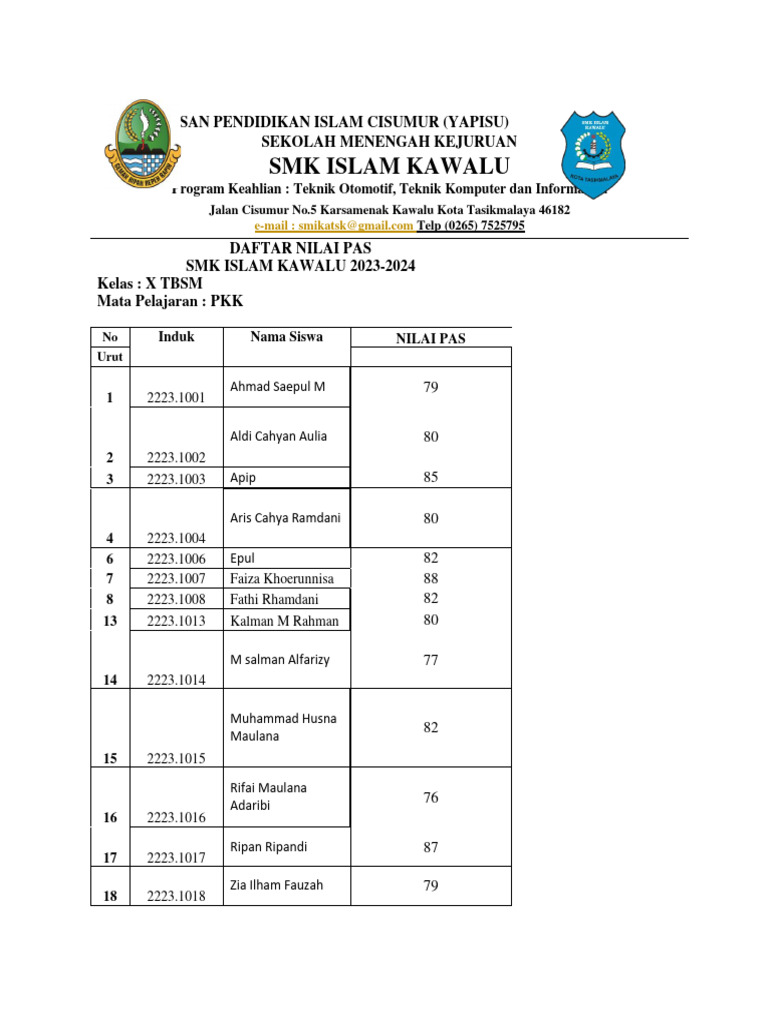 Daftar Nilai Pas PKK 2023 2024 | PDF