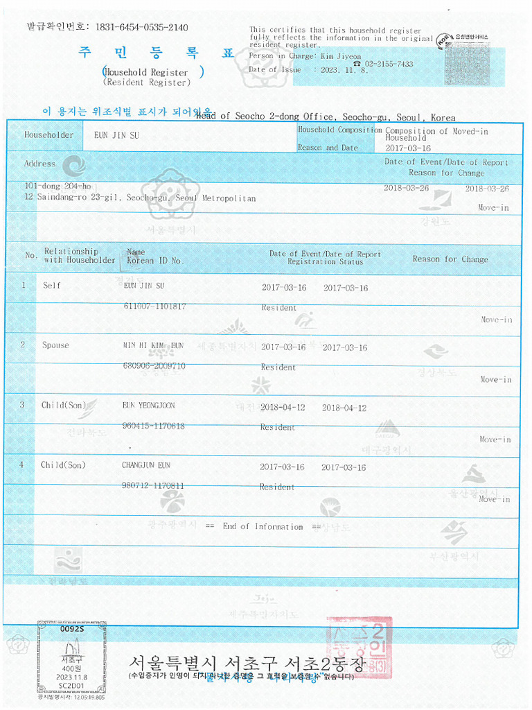Current Address (Household Register) | PDF