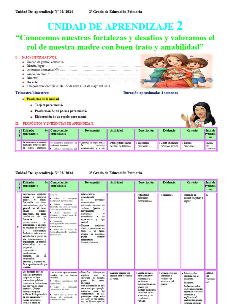 2do Grado Unidad de Aprnedizaje Mayo - 2024 | PDF | Aprendizaje ...