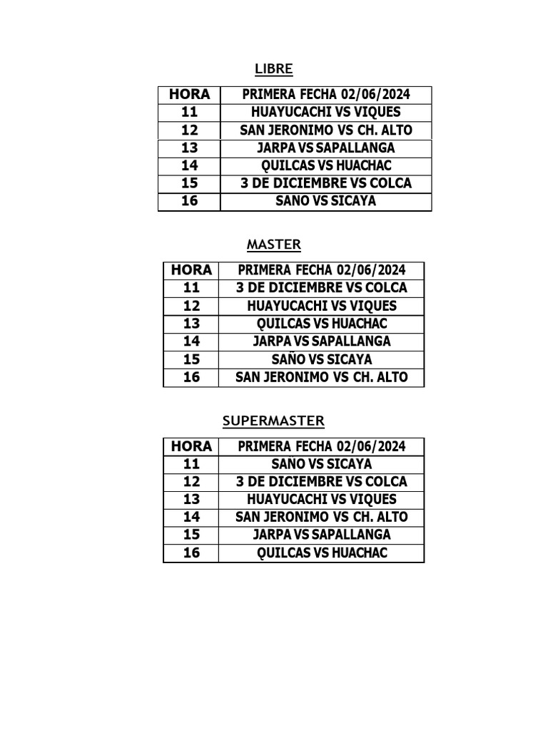 Programacion 02-06-2024 | PDF Programacion 02-06-2024 | PDF
