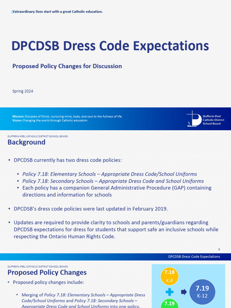 Dress Code Expectations Proposed Policy Changes Spring 2024 | PDF | Modesty