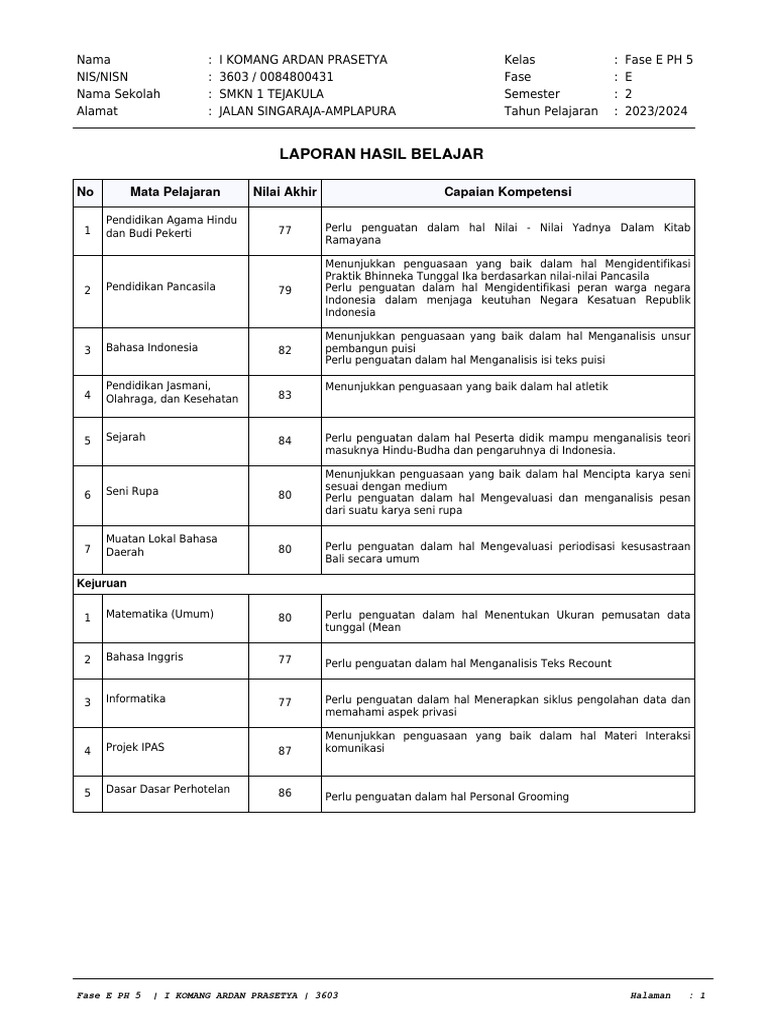 Rapor - I Komang Ardan Prasetya | PDF