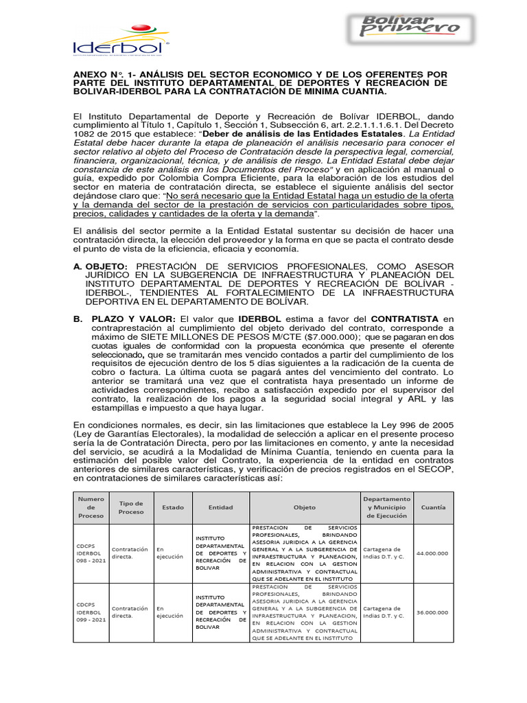 Analisis Del Ops-Mi Nima | PDF | Business | Planificación